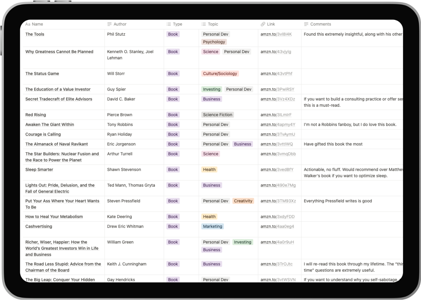 How to Grind Through The Boring Work - Sam Matla